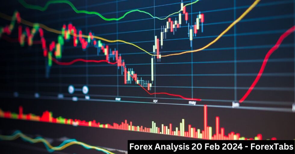 Forex Analysis: 8 Mar 2024 Forex & Shares Updates