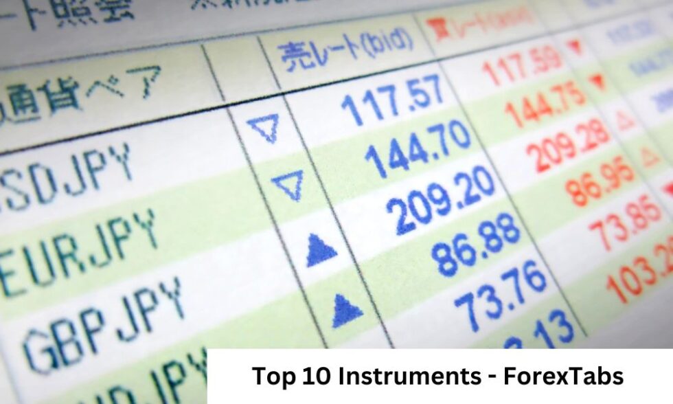 Top 10 FX Instruments After the US Presidency in 2024